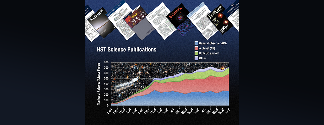 Hubble Racks Up 10,000 Science Papers | STScI