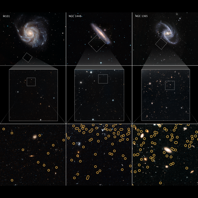 New Measure of Hubble Constant Adds to Mystery of Universe's Expansion ...