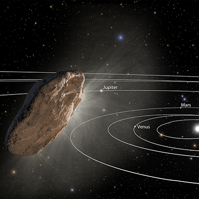 Our Solar System’s First Interstellar Object Gets Unexpected Speed ...