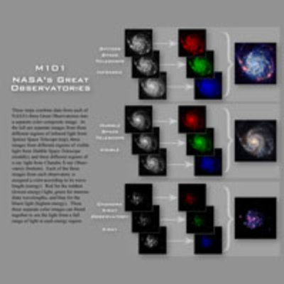 NASA's Great Observatories Celebrate the International Year of ...