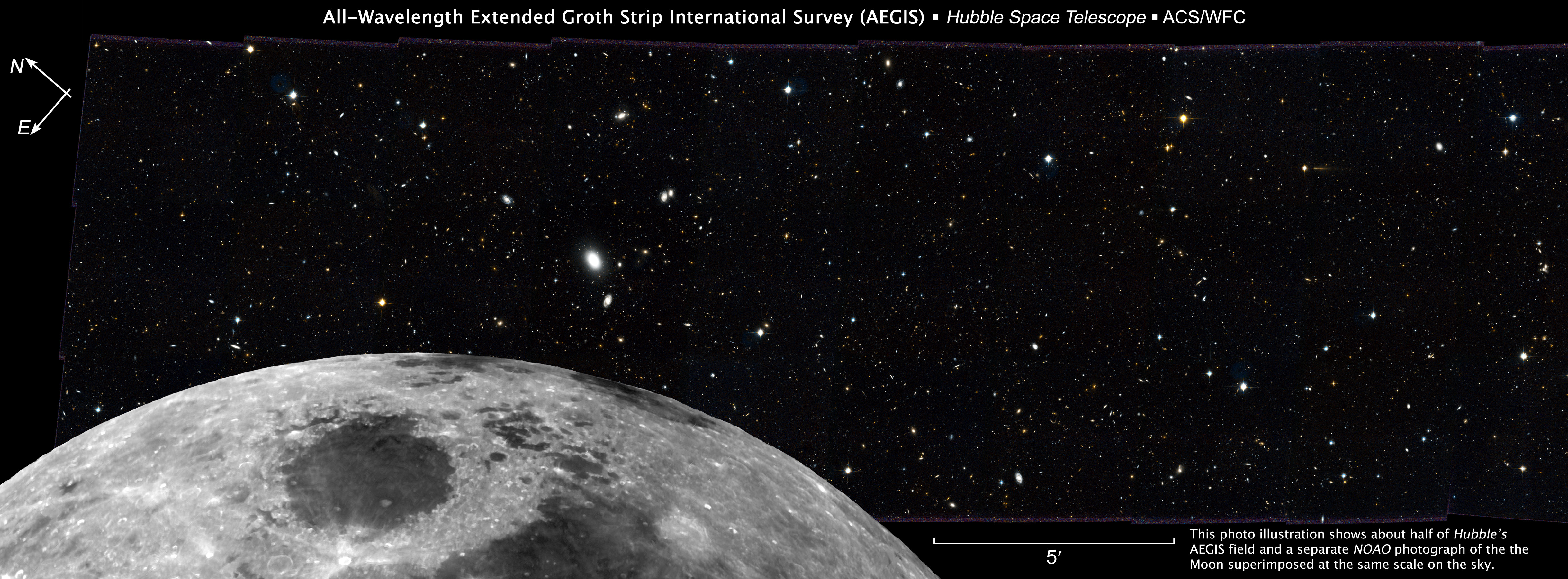 Scale Comparison with Moon | HubbleSite