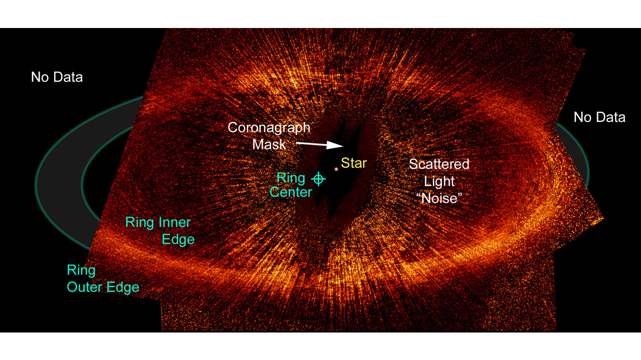 Debris Ring Around a Star: Annotated | HubbleSite