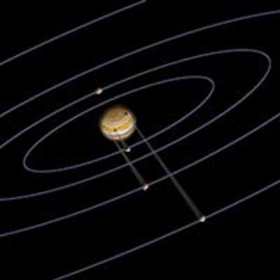 Hubble Spots Rare Triple Eclipse on Jupiter | STScI