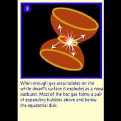 Symbiotic Star Blows Bubbles into Space | STScI