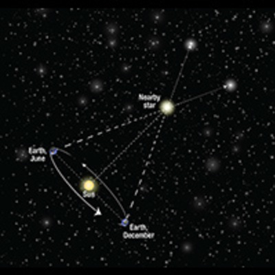 Hubble Finds Birth Certificate of Oldest Known Star | STScI