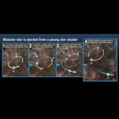 Hubble Catches Heavyweight Runaway Star Speeding from 30 Doradus | STScI