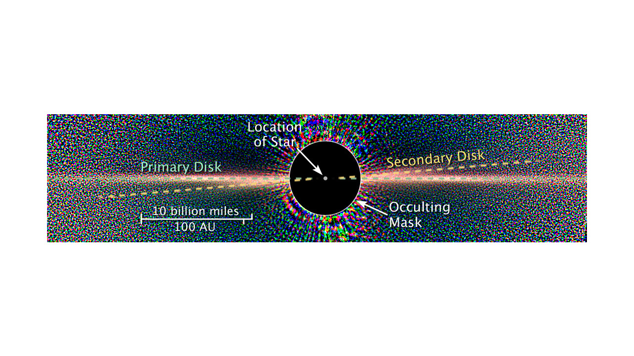 Intersecting Disks Schematic | STScI