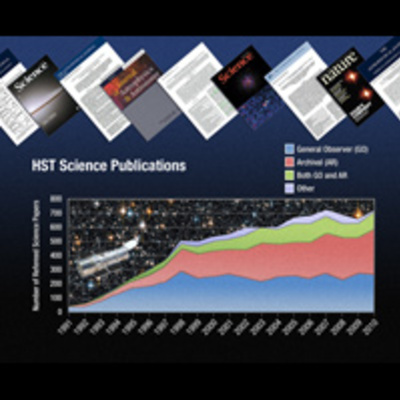 Hubble Racks Up 10,000 Science Papers | STScI