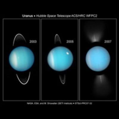 Real Pictures Of Uranus From Space Uranus NASA Science