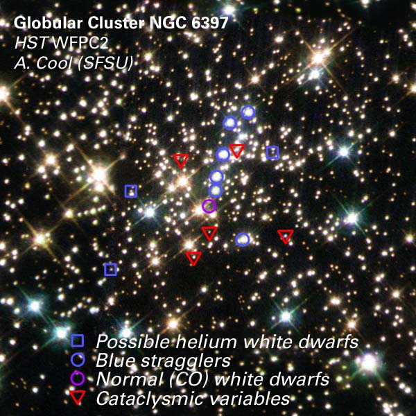 Stars Identified in the Center of NGC 6397 | HubbleSite