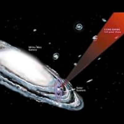 Astronomers Discover an Infrared Background Glow in the Universe | STScI