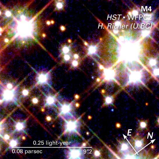 Globular Cluster M4 | HubbleSite