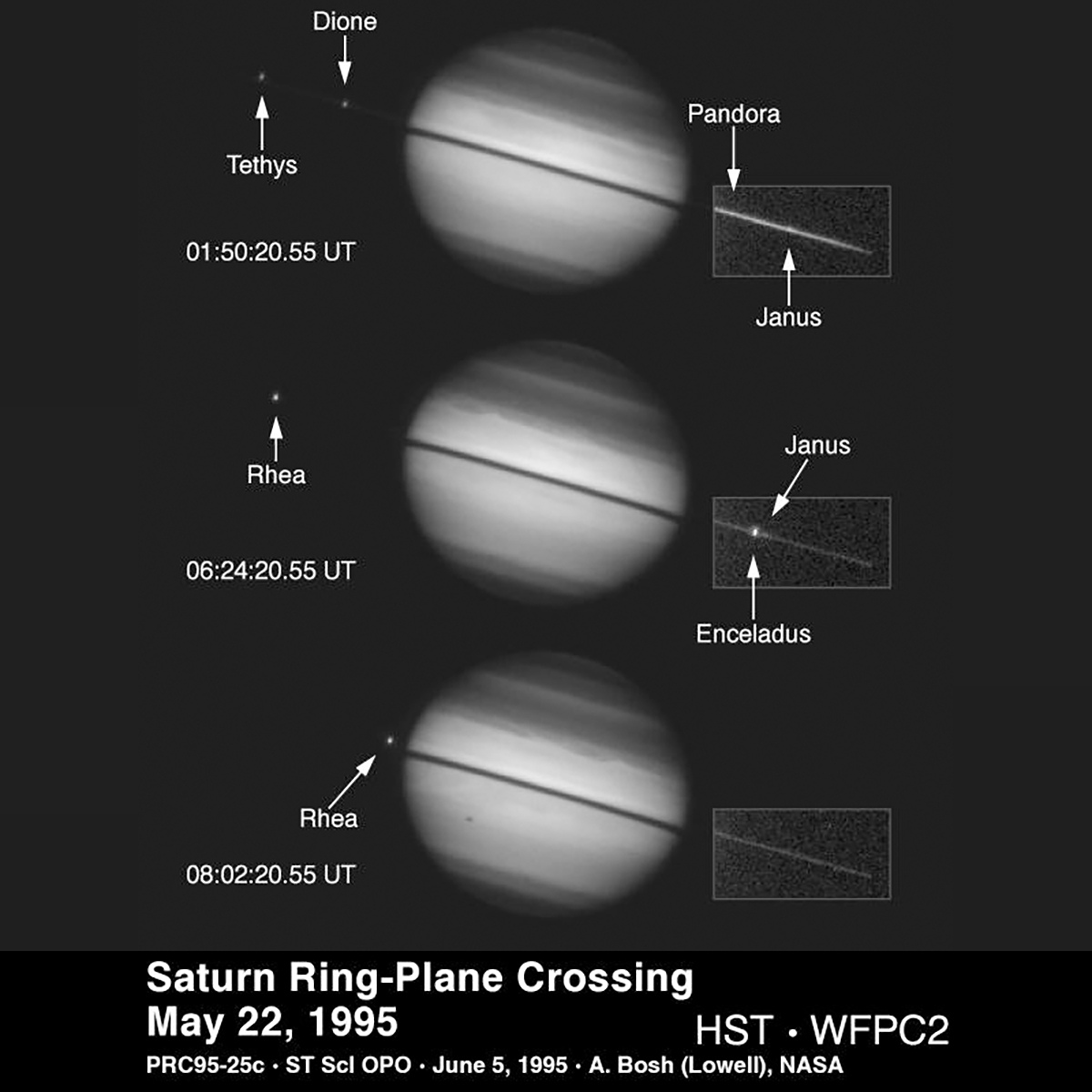 Pandora Planets Aligned