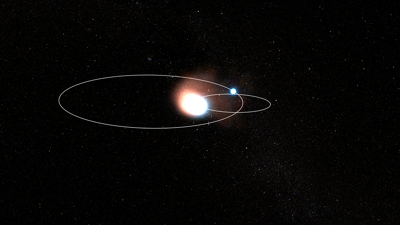 WR 140 Binary System: Top View | Webb