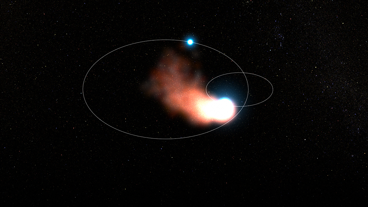 WR 140 Binary System: Perspective View | Webb