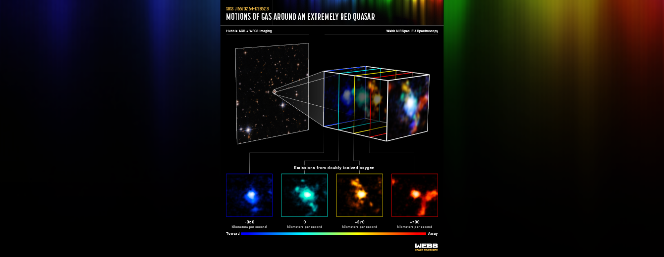 NASA'S JAMES WEBB SPACE TELESCOPE