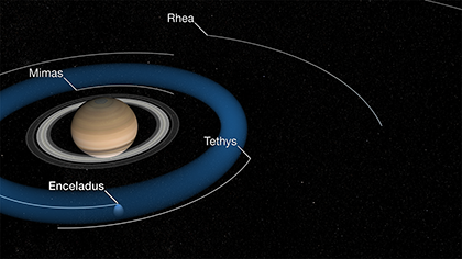 Webb Maps Surprisingly Large Plume Jetting From Saturn’s Moon Enceladus | STScI