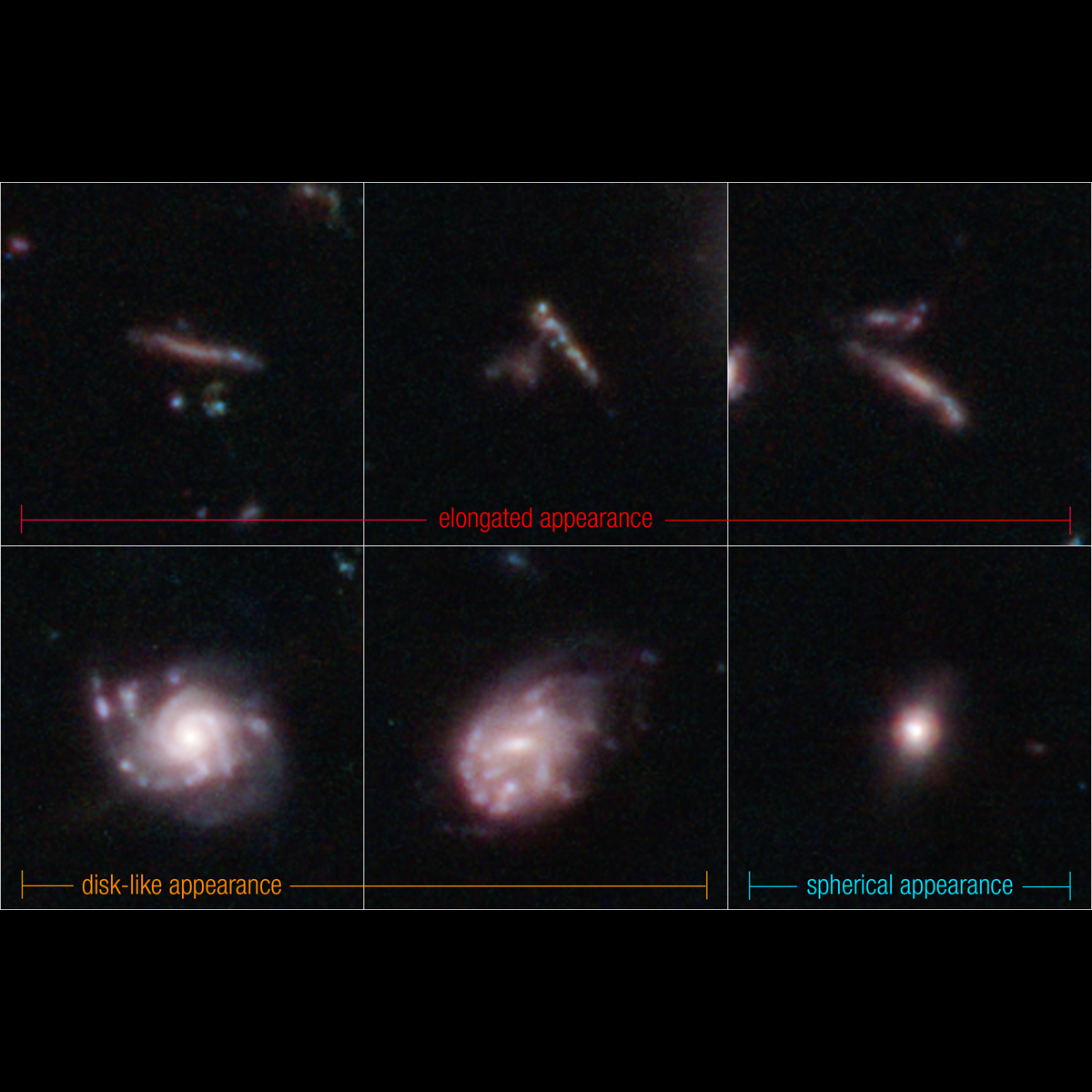 Hubble Classification Cosmos The Cosmos 3D: Glasklar Edition