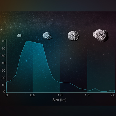 Hubble Goes Hunting for Small Main Belt Asteroids | HubbleSite