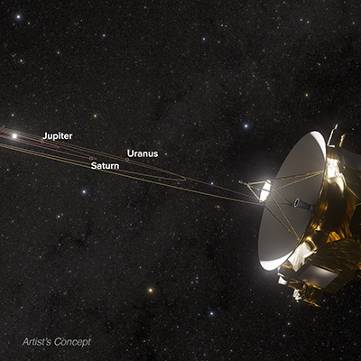 NASA's Hubble, New Horizons Team Up for a Simultaneous Look at Uranus ...