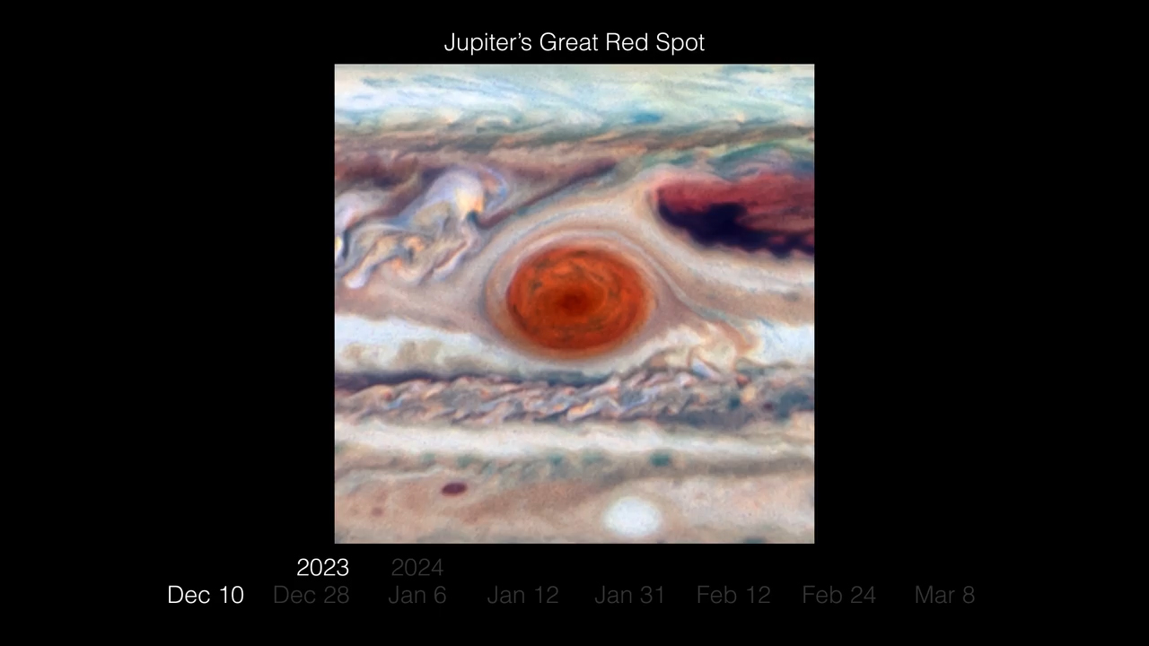 Observations of Jupiter Over Time | HubbleSite