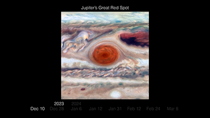 Jupiter Hurricane Jupiter's Great Red Spot Is Shrinking! But Why?