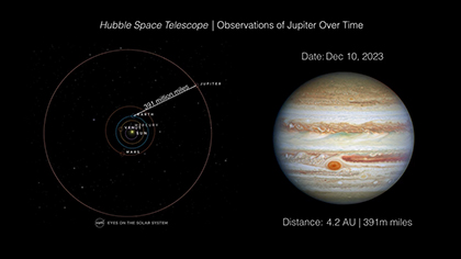 NASA's Hubble Watches Jupiter's Great Red Spot Behave Like a Stress Ball | STScI