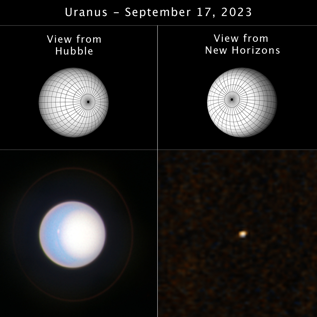 Uranus Hubble