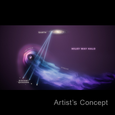 NASA's Hubble Sees Aftermath of Galaxy's Scrape with Milky Way | STScI